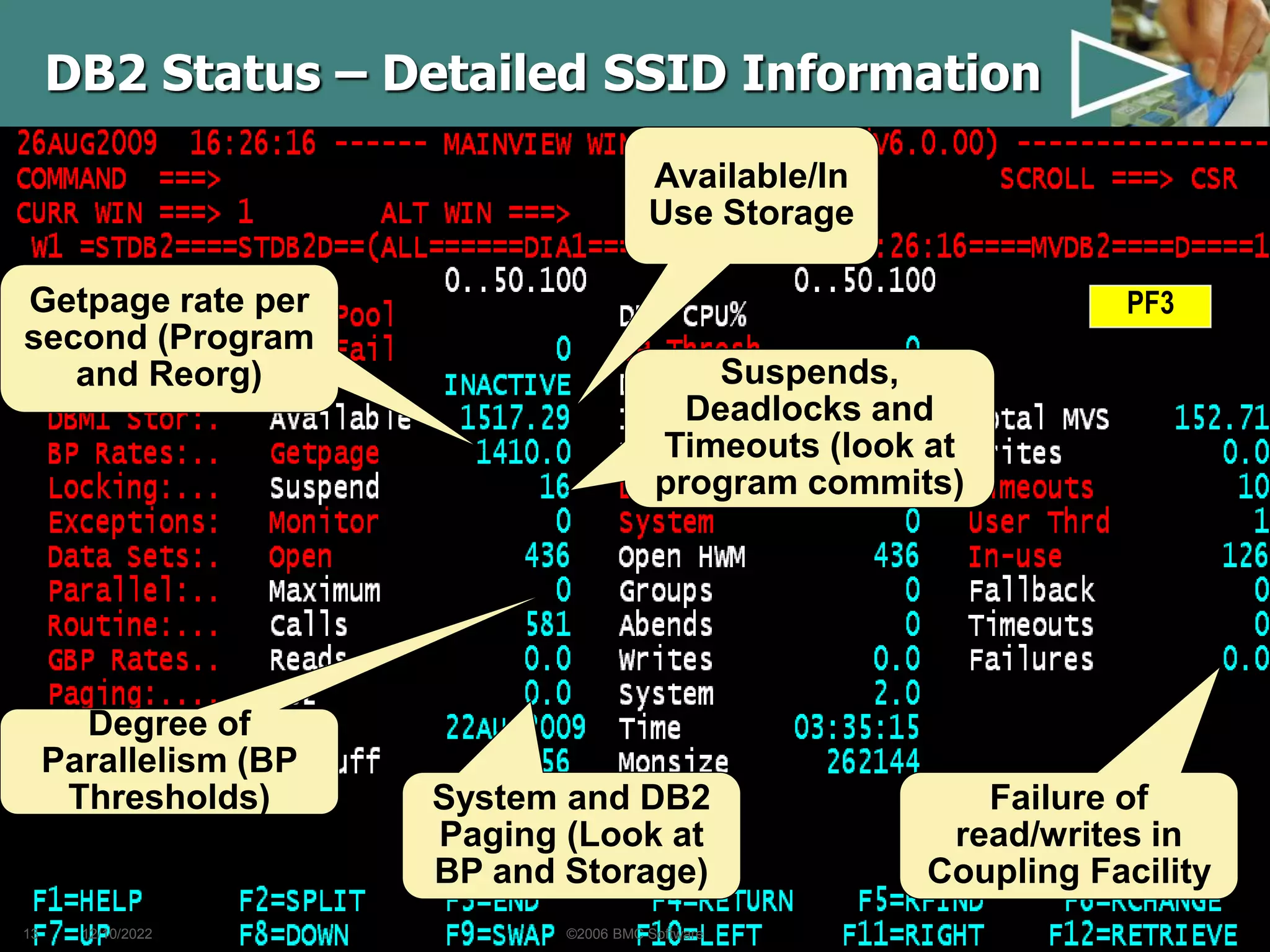 MAINVIEW for DB2.ppt