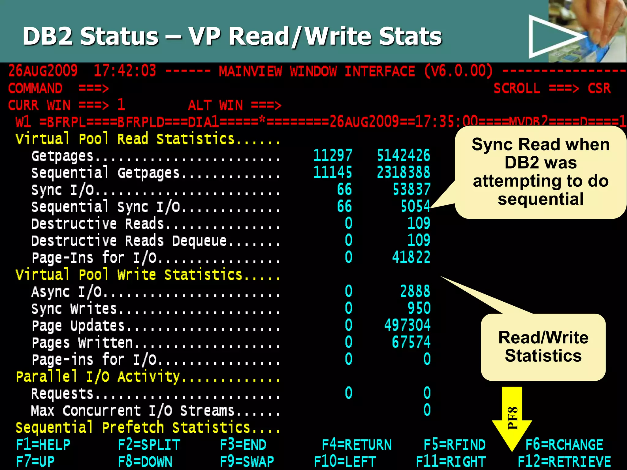 MAINVIEW for DB2.ppt