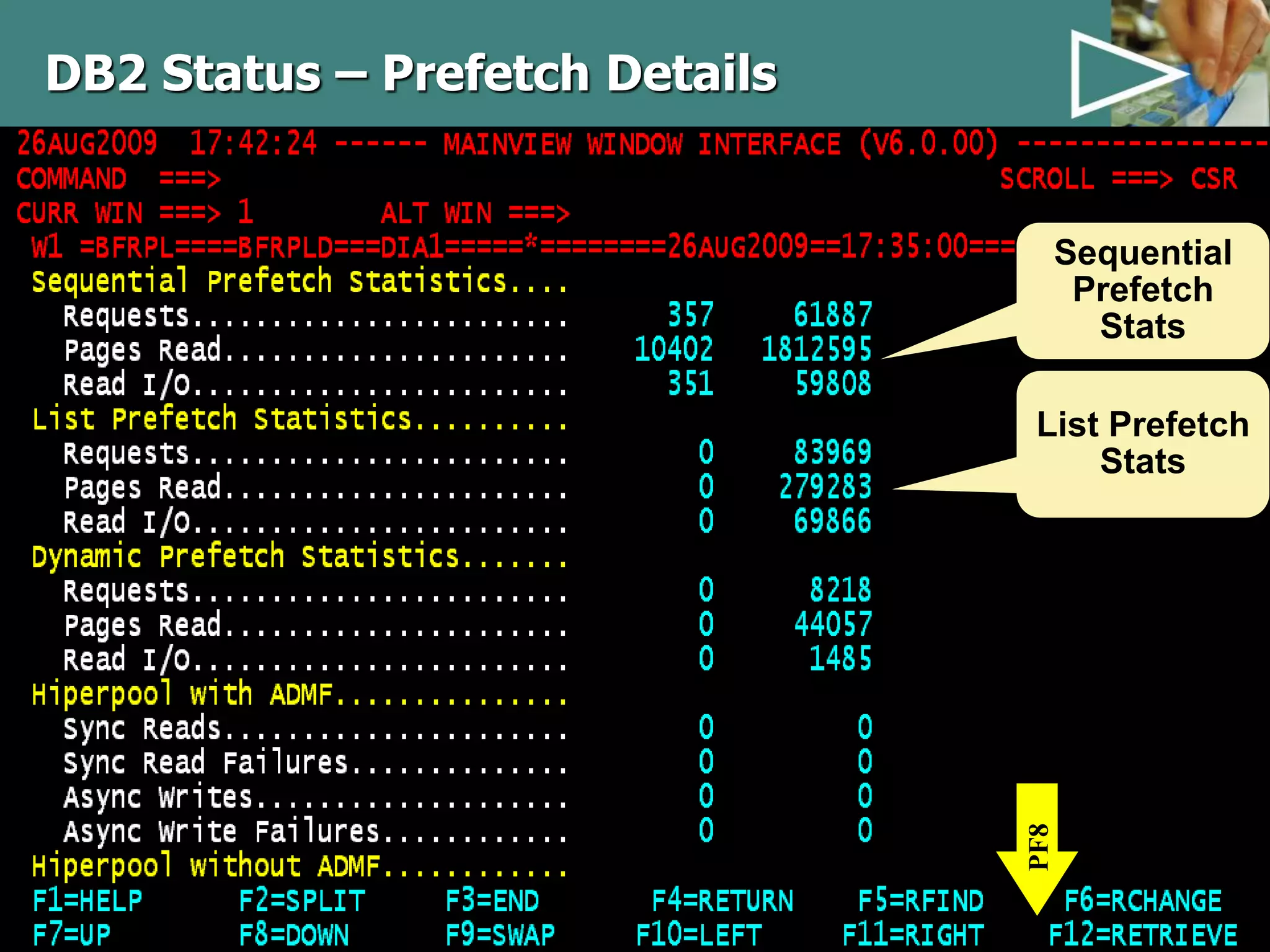 MAINVIEW for DB2.ppt