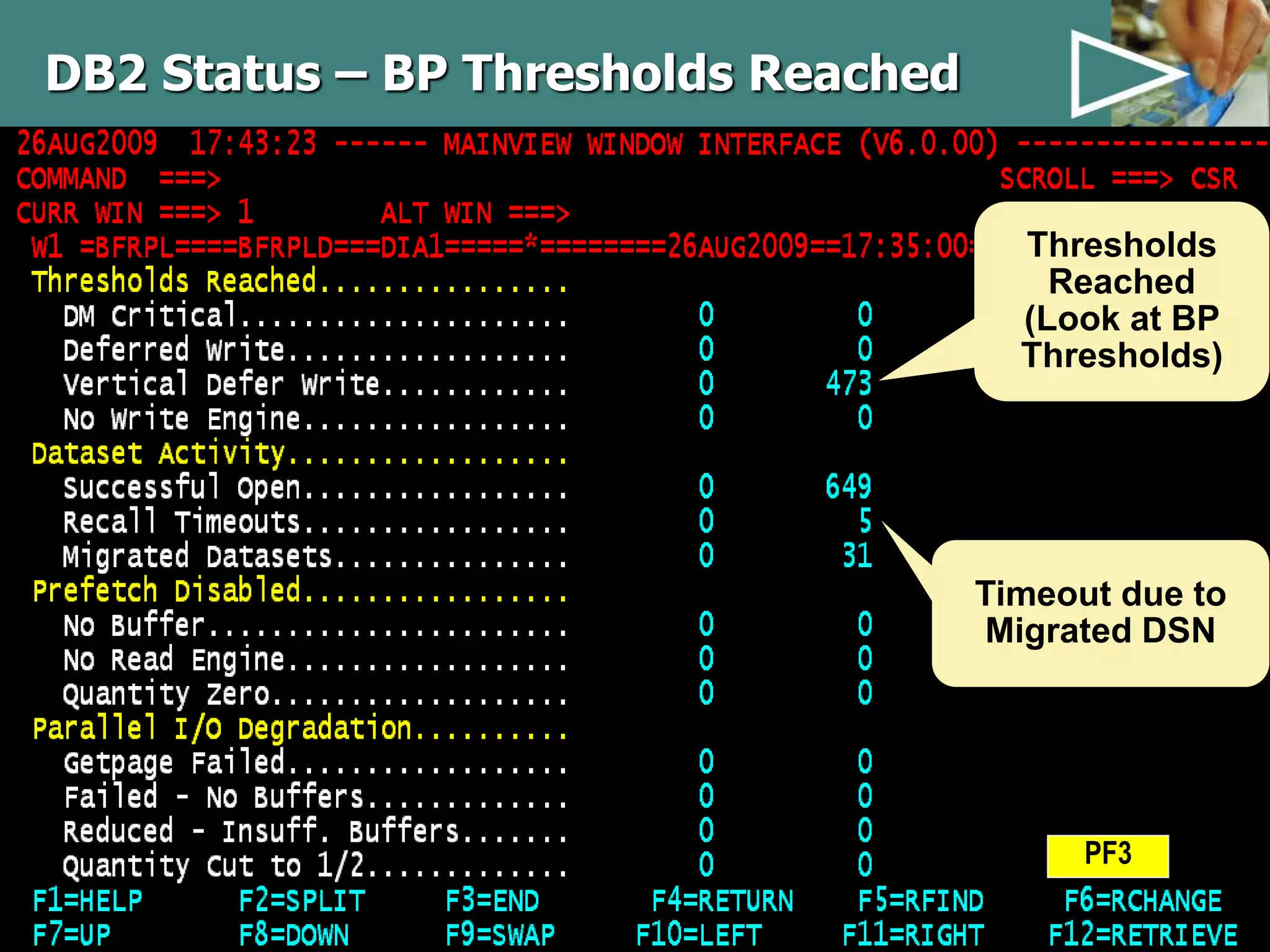 MAINVIEW for DB2.ppt