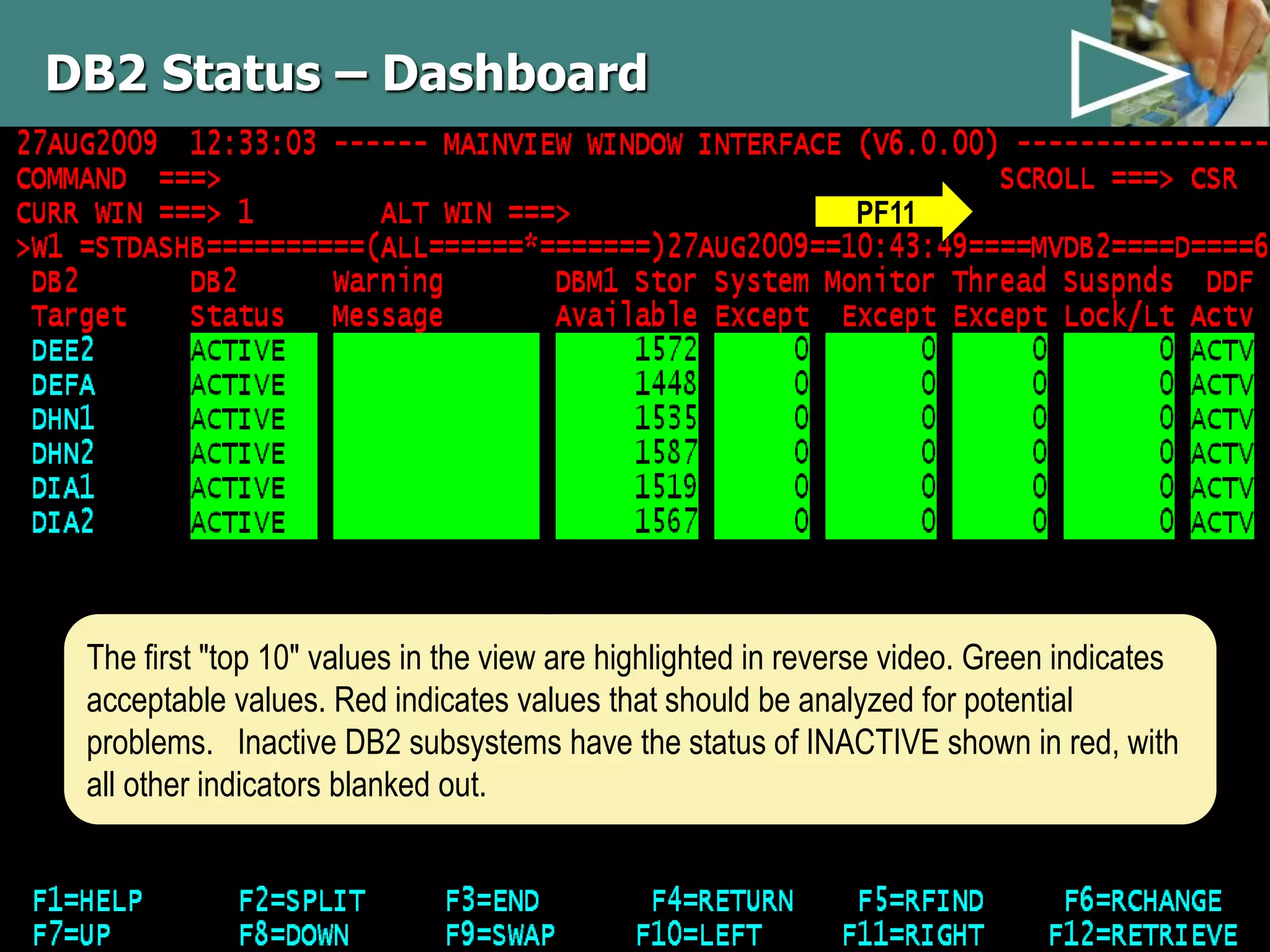 MAINVIEW for DB2.ppt