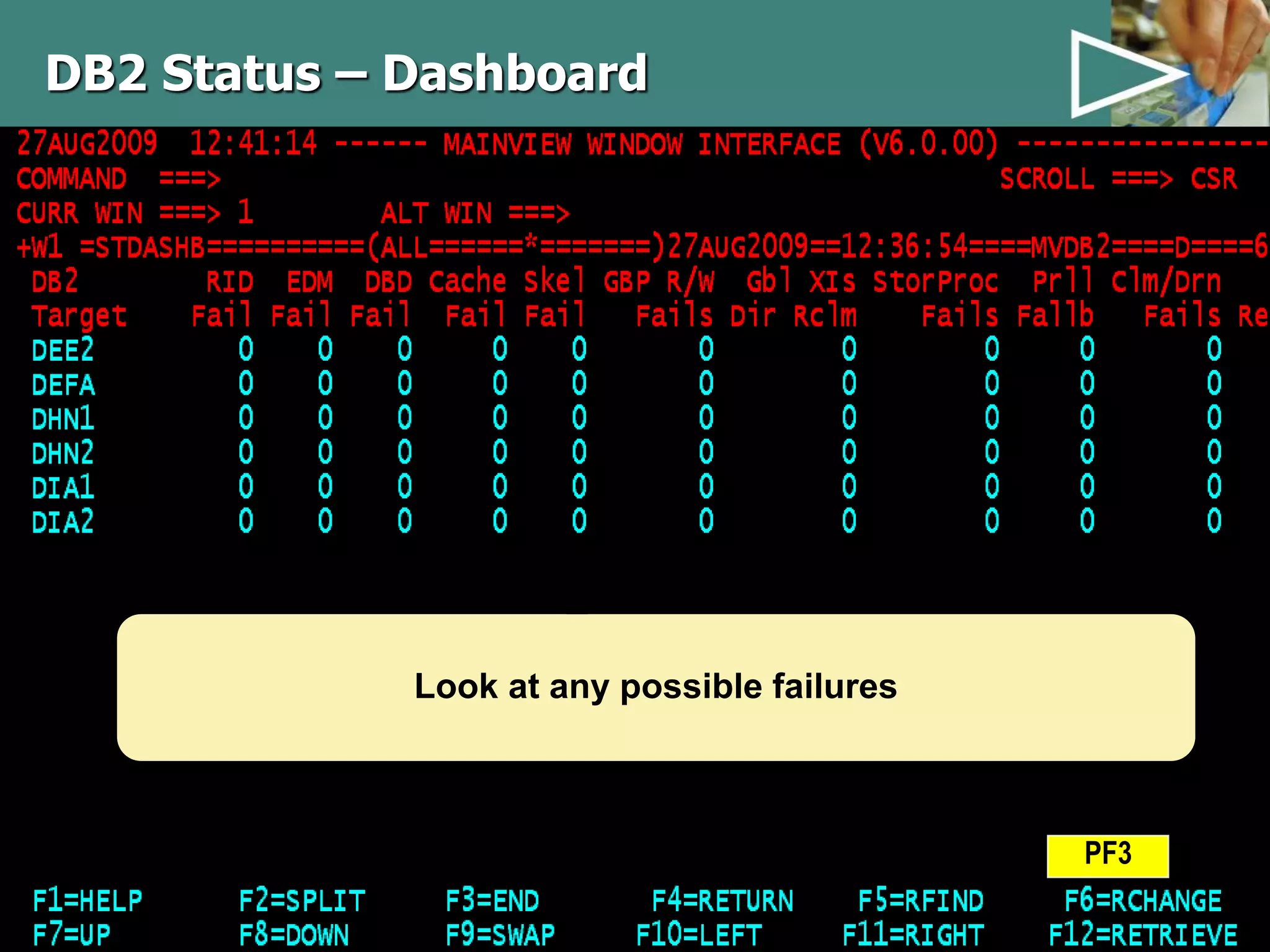 MAINVIEW for DB2.ppt