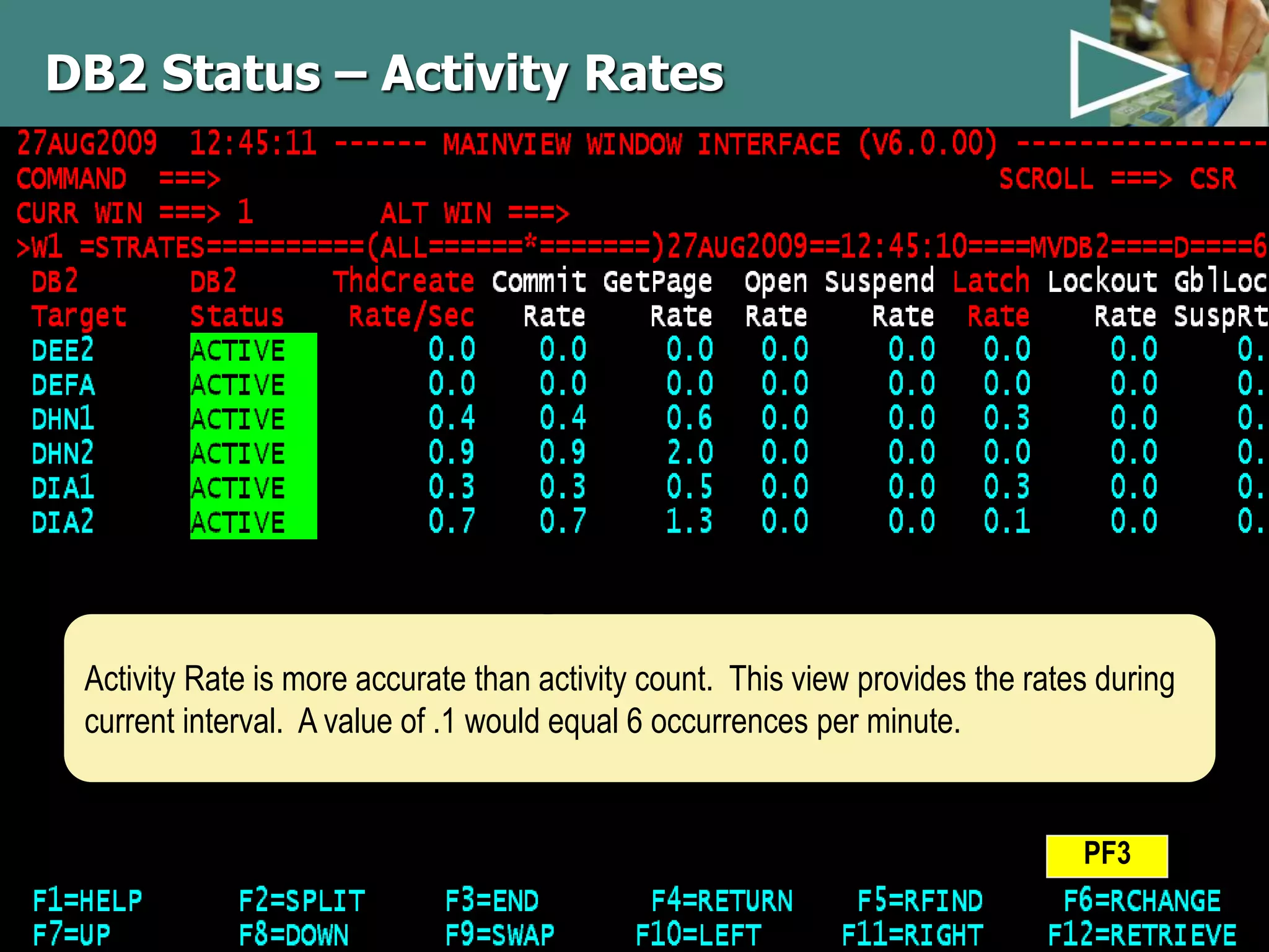 MAINVIEW for DB2.ppt
