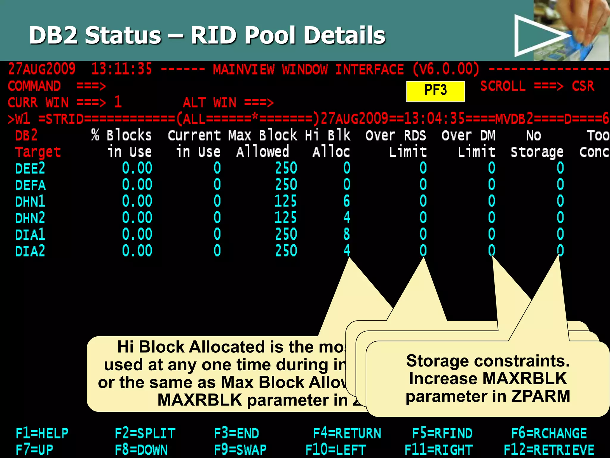 MAINVIEW for DB2.ppt