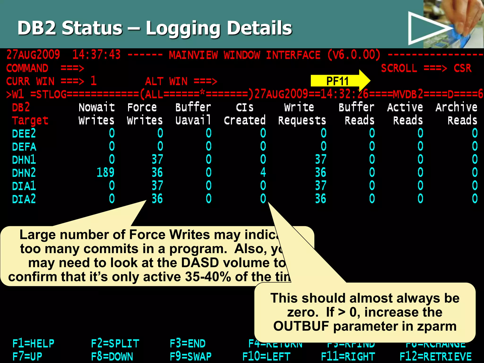 MAINVIEW for DB2.ppt