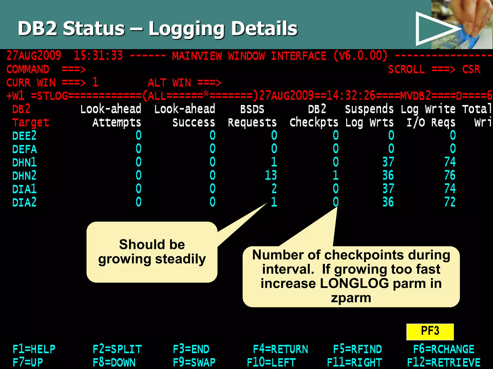 MAINVIEW for DB2.ppt