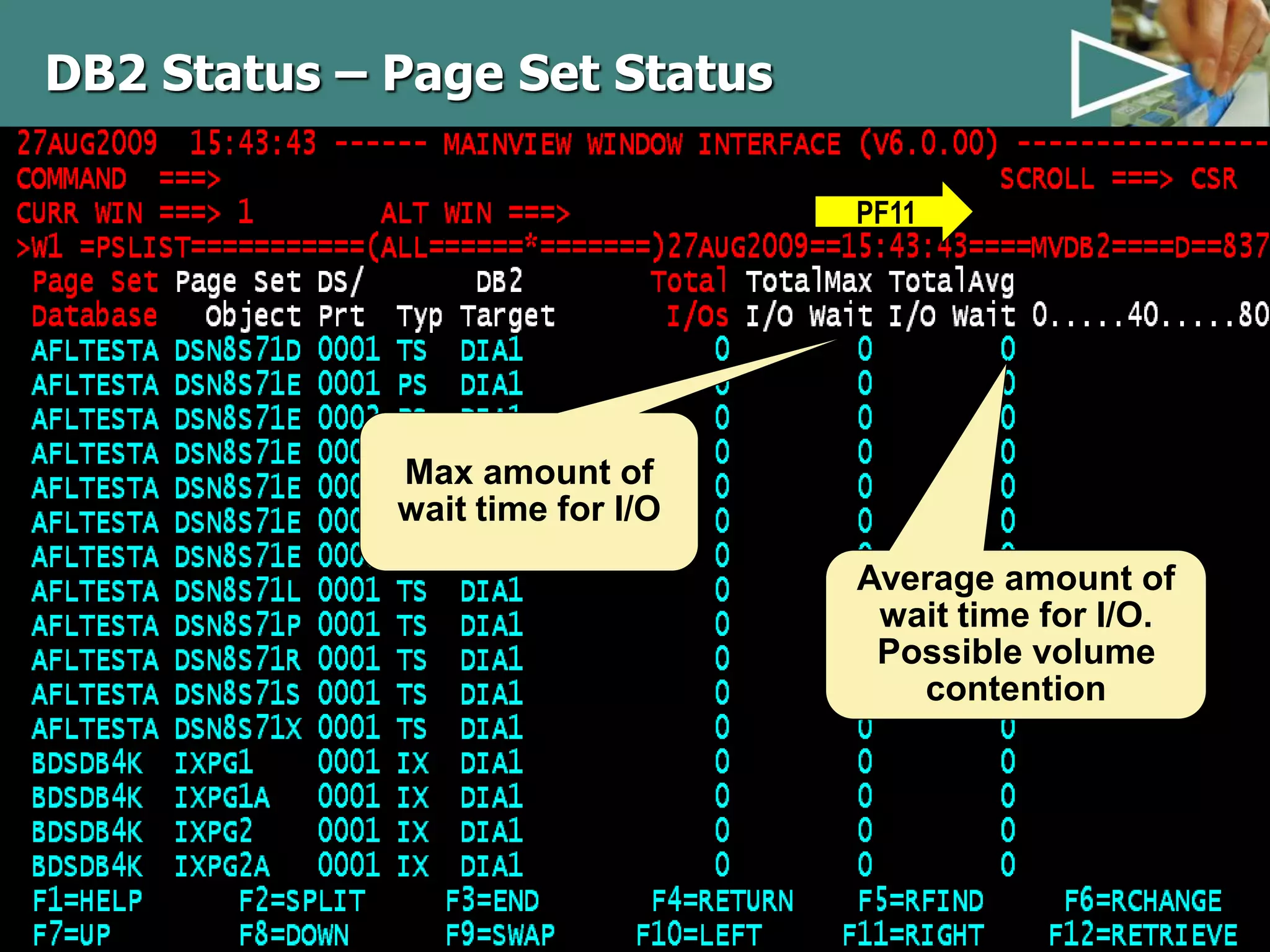 MAINVIEW for DB2.ppt