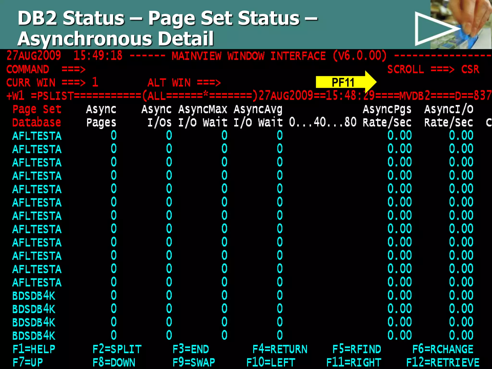 MAINVIEW for DB2.ppt