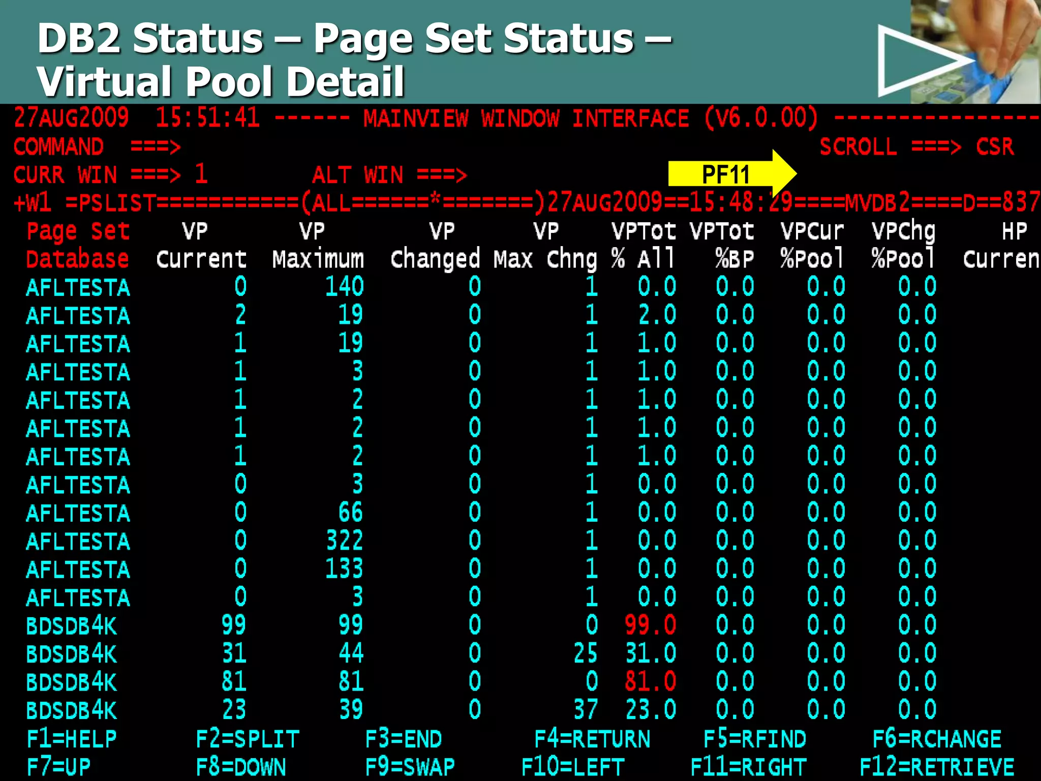 MAINVIEW for DB2.ppt