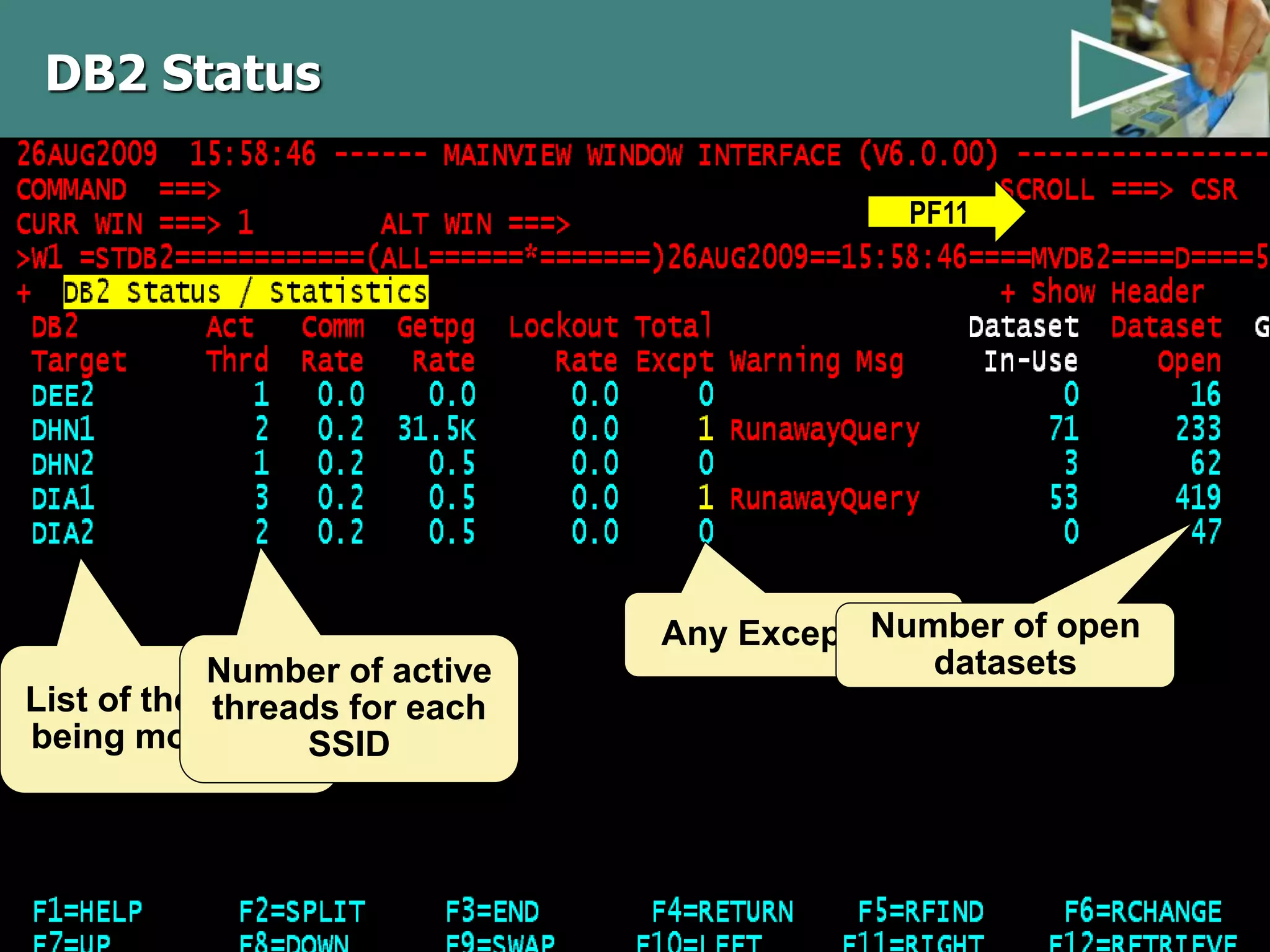 MAINVIEW for DB2.ppt