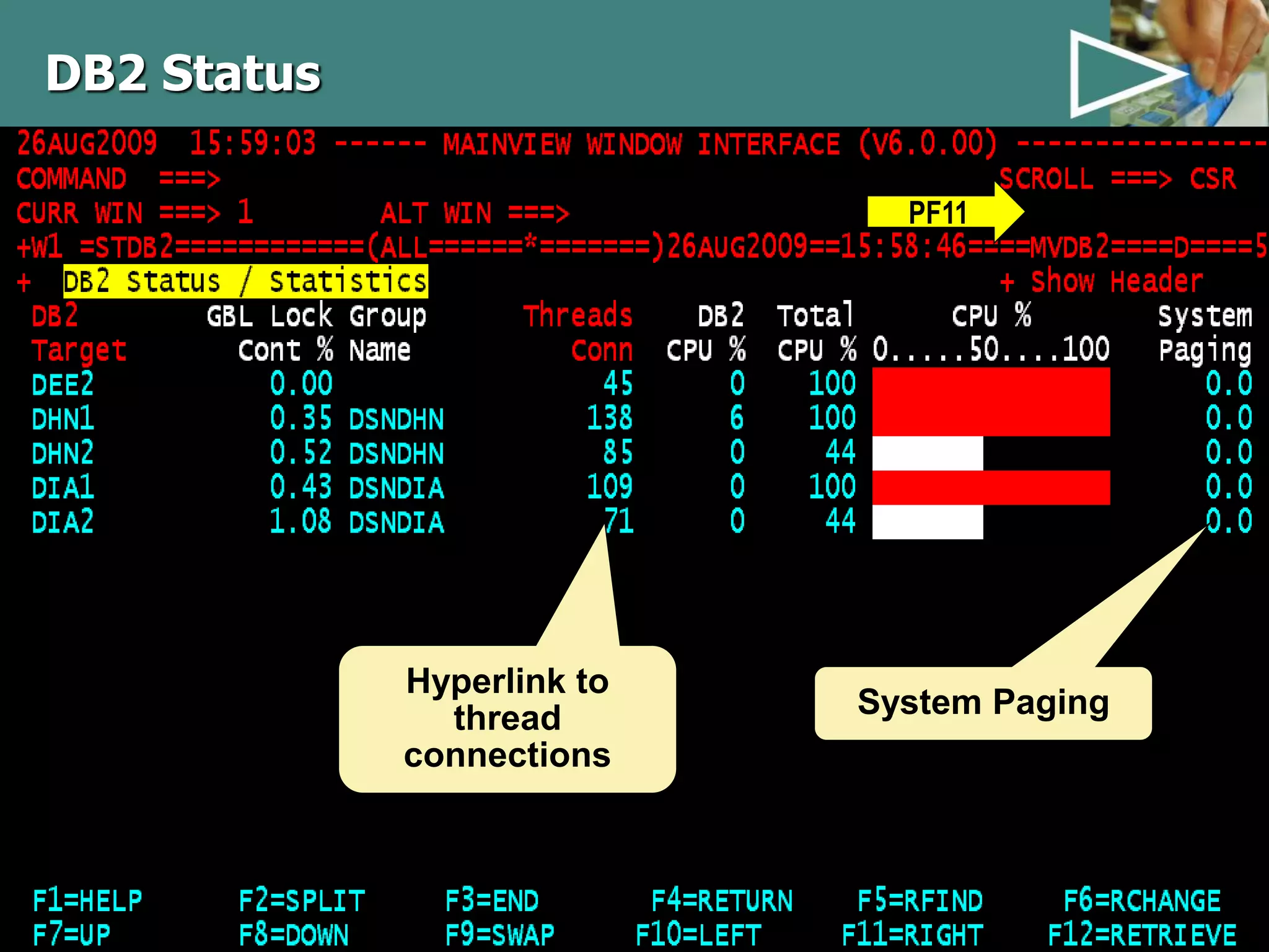 MAINVIEW for DB2.ppt