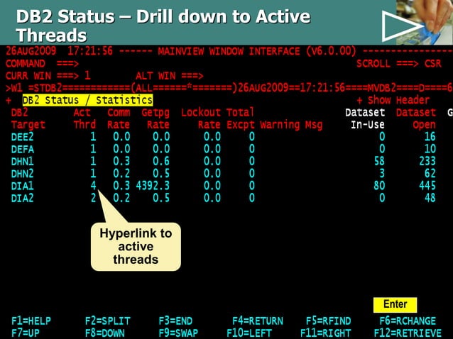MAINVIEW for DB2.ppt