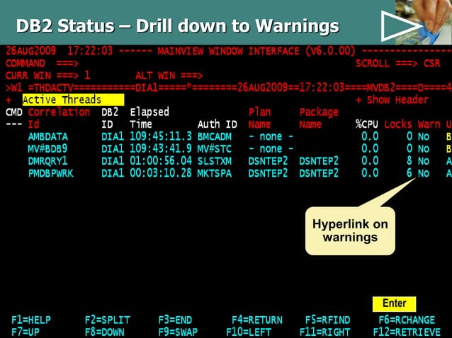 MAINVIEW for DB2.ppt