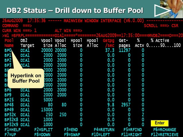 MAINVIEW for DB2.ppt