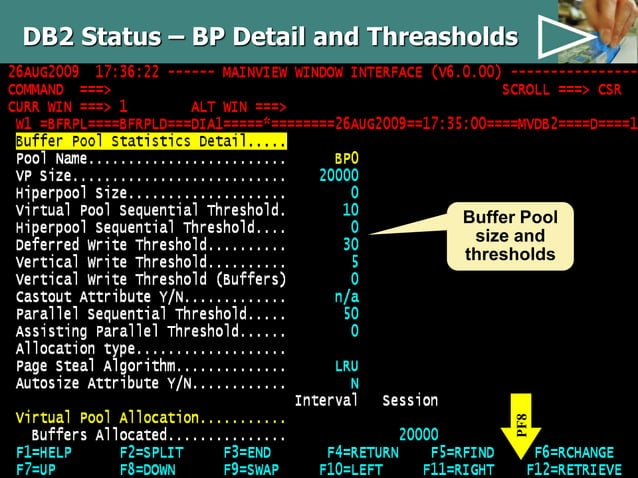 MAINVIEW for DB2.ppt