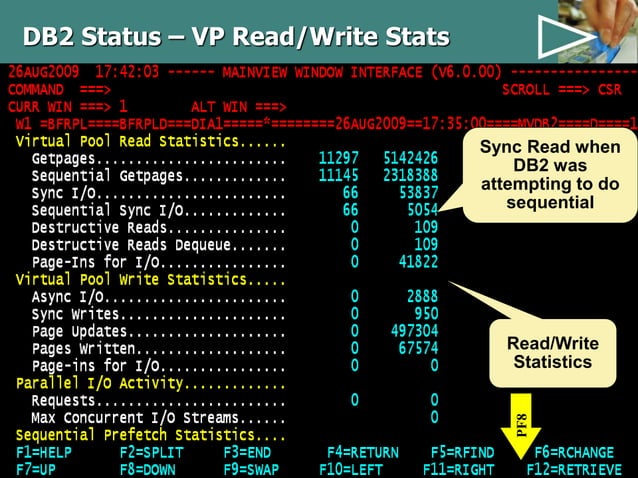 MAINVIEW for DB2.ppt