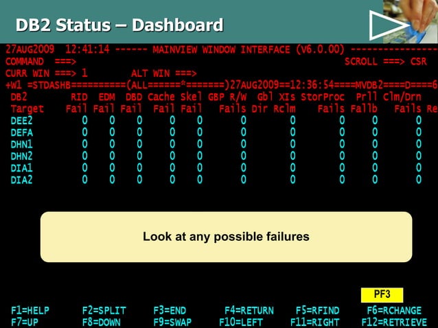 MAINVIEW for DB2.ppt