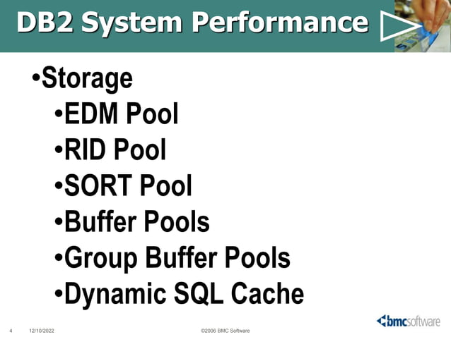 MAINVIEW for DB2.ppt