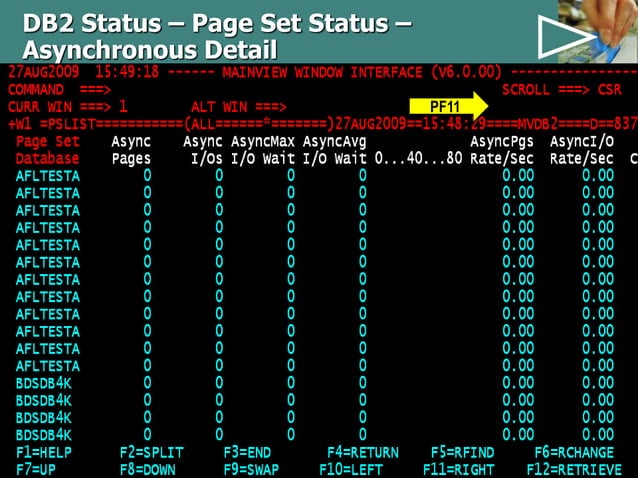 MAINVIEW for DB2.ppt