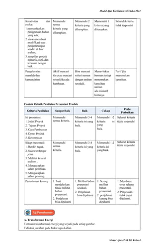 MA IPAS K4 BAB 4 (datadikdasmen.com).docx