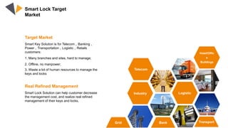 Maipu smart lock solution for industrial business | PPT