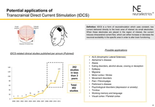 Maiques, Ana - Living Science | PDF | Physical Therapy | Wellness