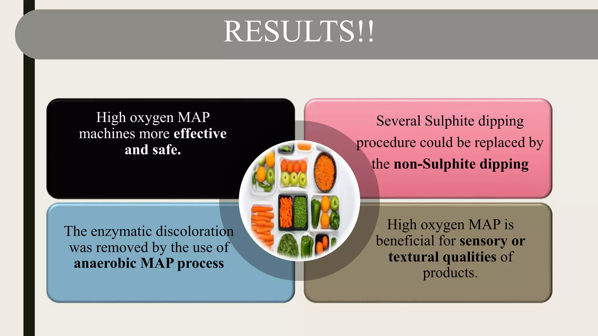 Modified Atmosphere Packaging (MAP) | PPTX