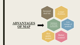 Modified Atmosphere Packaging (MAP) | PPT