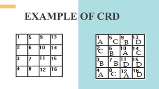 Experimental Design | PPT