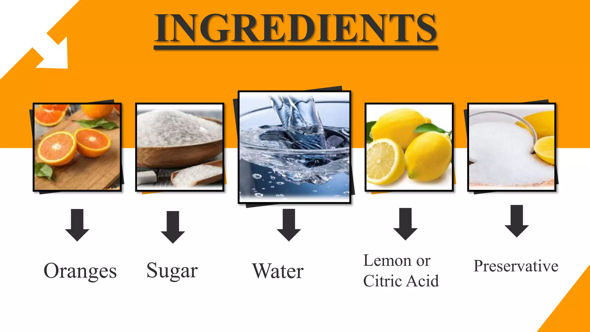 Formulation of Ready to Serve Beverage | PPTX