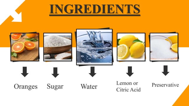 Formulation of Ready to Serve Beverage | PPTX | Gardening | Home & Garden