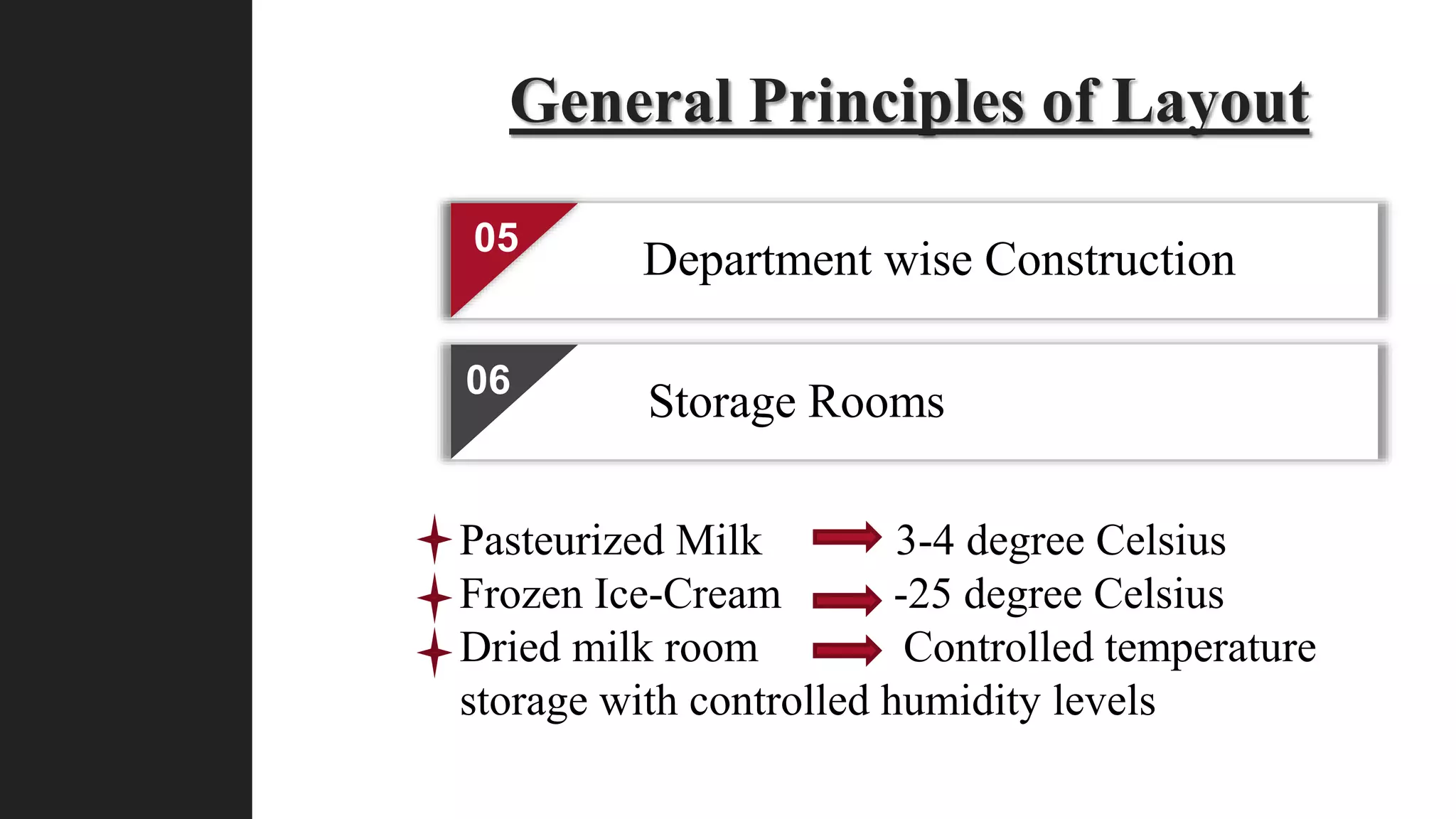 Layout of Dairy Processing Plant | PPTX