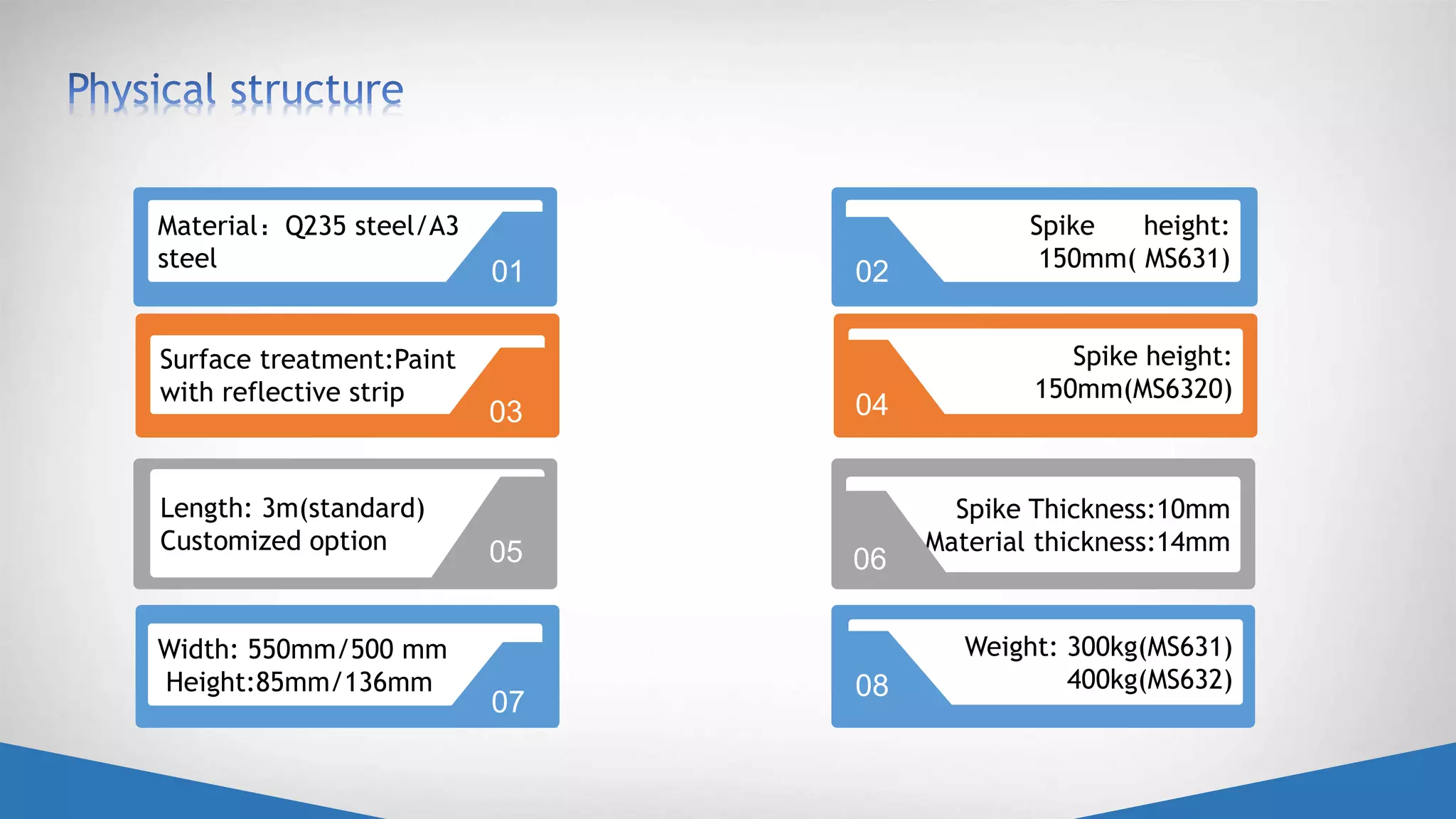 Turnstile gate, turnstile door, turnstile suppliers, turnstile ...