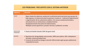 MODELO DE ATENCION INTEGRAL EN SALUD DEL SISTEMA NACIONAL SANITARIO | PDF