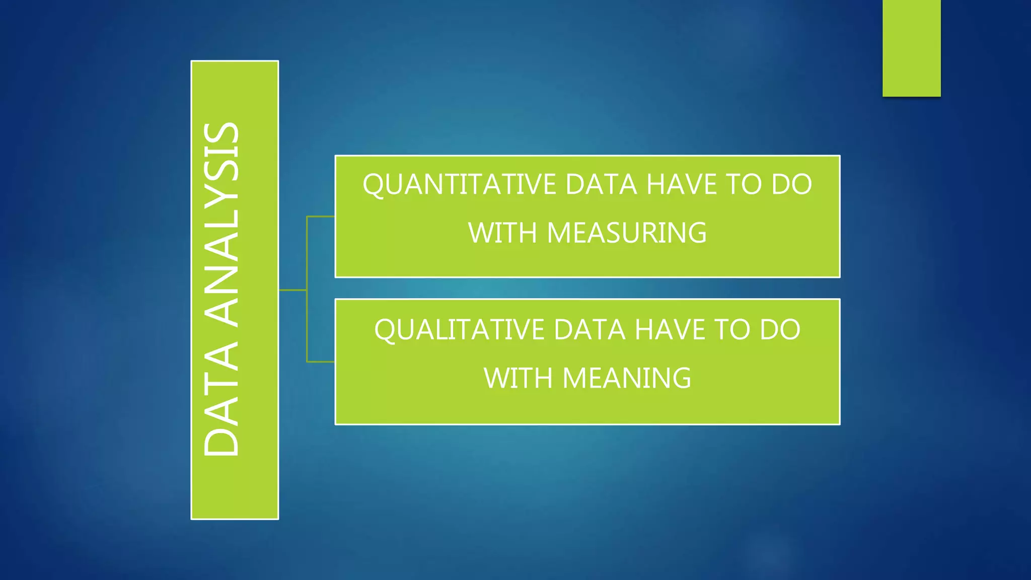 Qualitative Data Analysis | PPTX