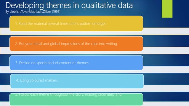 Qualitative Data Analysis | PPTX