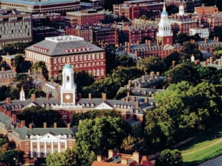 Views from Harvard's Campus | PPTX