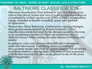 Classification of Virus, based on Nucleic acid, structure and host ...