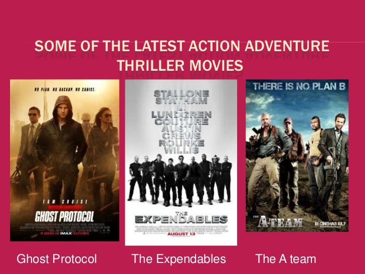 Genre Research: Action Adventure Thriller