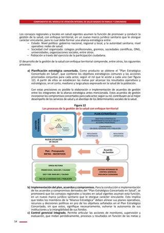 Maismodelodeatencionintegraldesaludbasadoenfamiliaycomunidadminsaperu ...