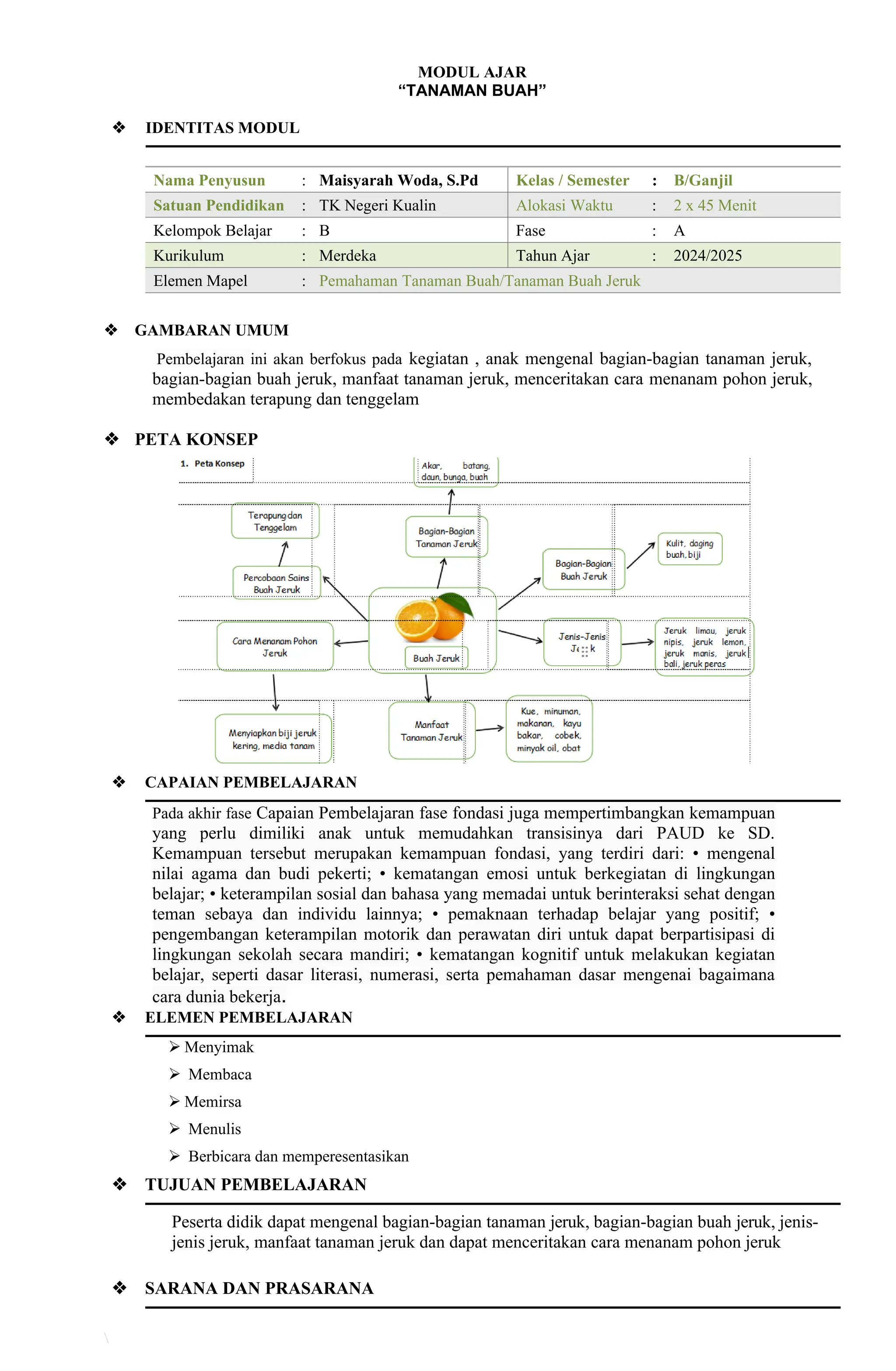 MAISYARAH WODA JERUK.paud kelompok b mengunakan blended learning PJBL DAN SEL | DOCX