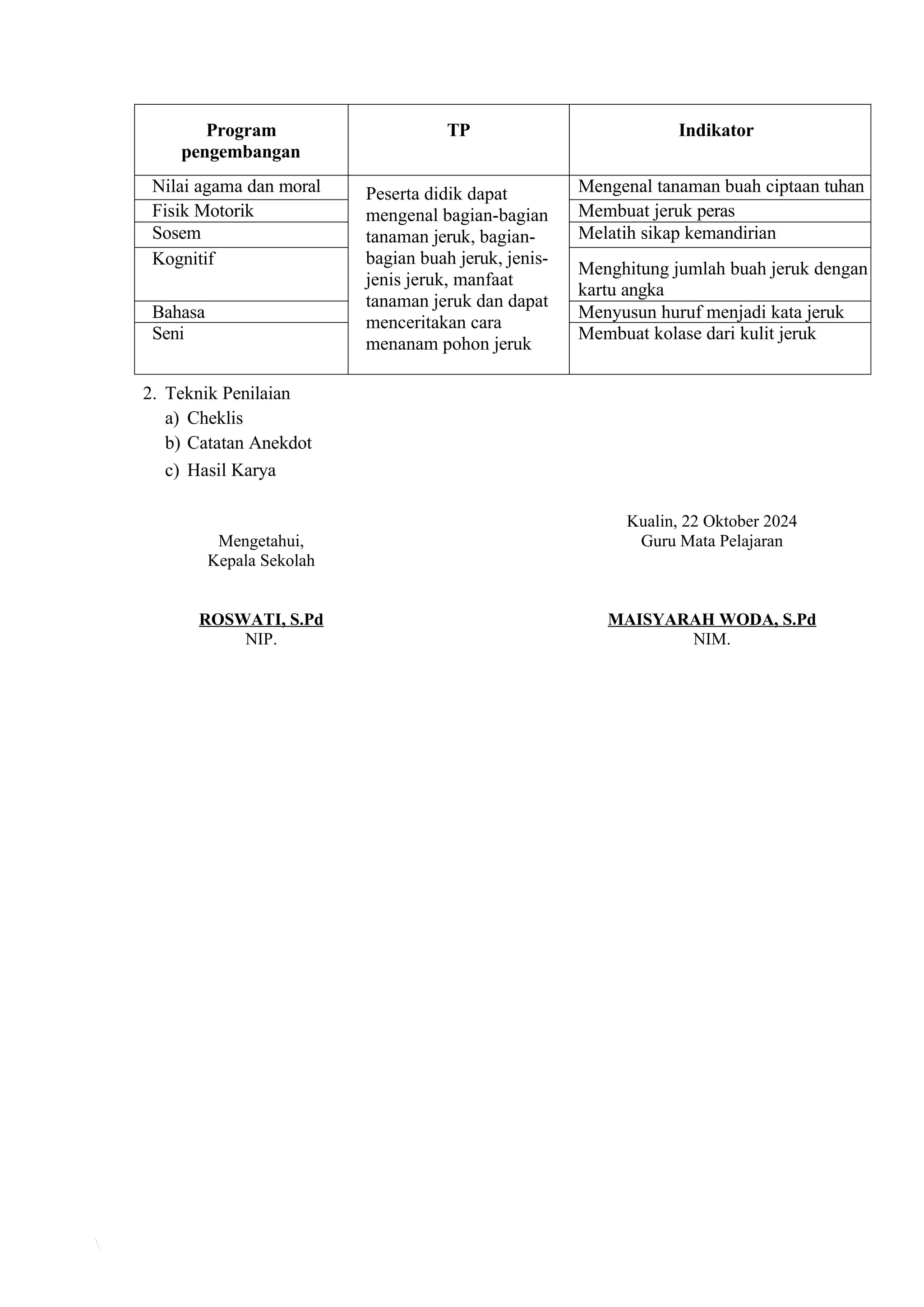 MAISYARAH WODA JERUK.paud kelompok b mengunakan blended learning PJBL DAN SEL | DOCX