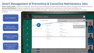 Smart, mobile and flexible maintenance | CMMS by Productoo | PPT