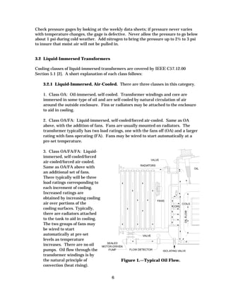 Maitenance of transformer | PDF