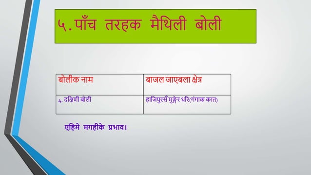 Maithili Language and Mithila Culture Training 2019 ( मैथिली मिथिला ...