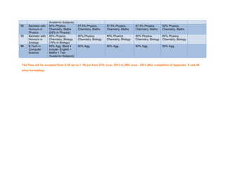 Maitrey college | PDF
