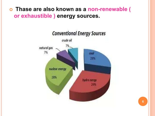 Conventional & non conventional energy sources. | PPTX