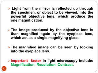 maitri218principlesandapplicationoflightphaseconstrastfluorescencemicro ...