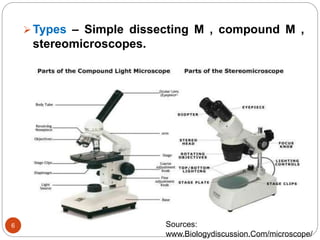 maitri218principlesandapplicationoflightphaseconstrastfluorescencemicro ...