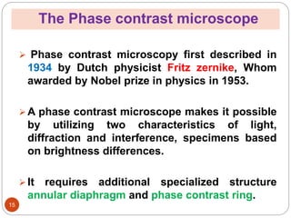 Principles and application of light, phase constrast and fluorescence ...